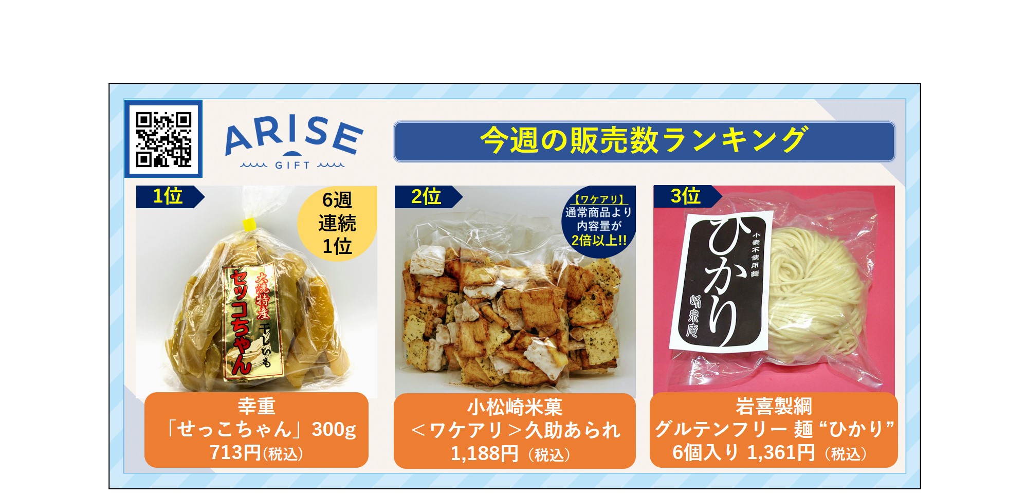 今週の販売数ランキング｜ARISE GIFT ｜ 茨城県大洗町の"お取り寄せギフト"と"町の声"をお届け