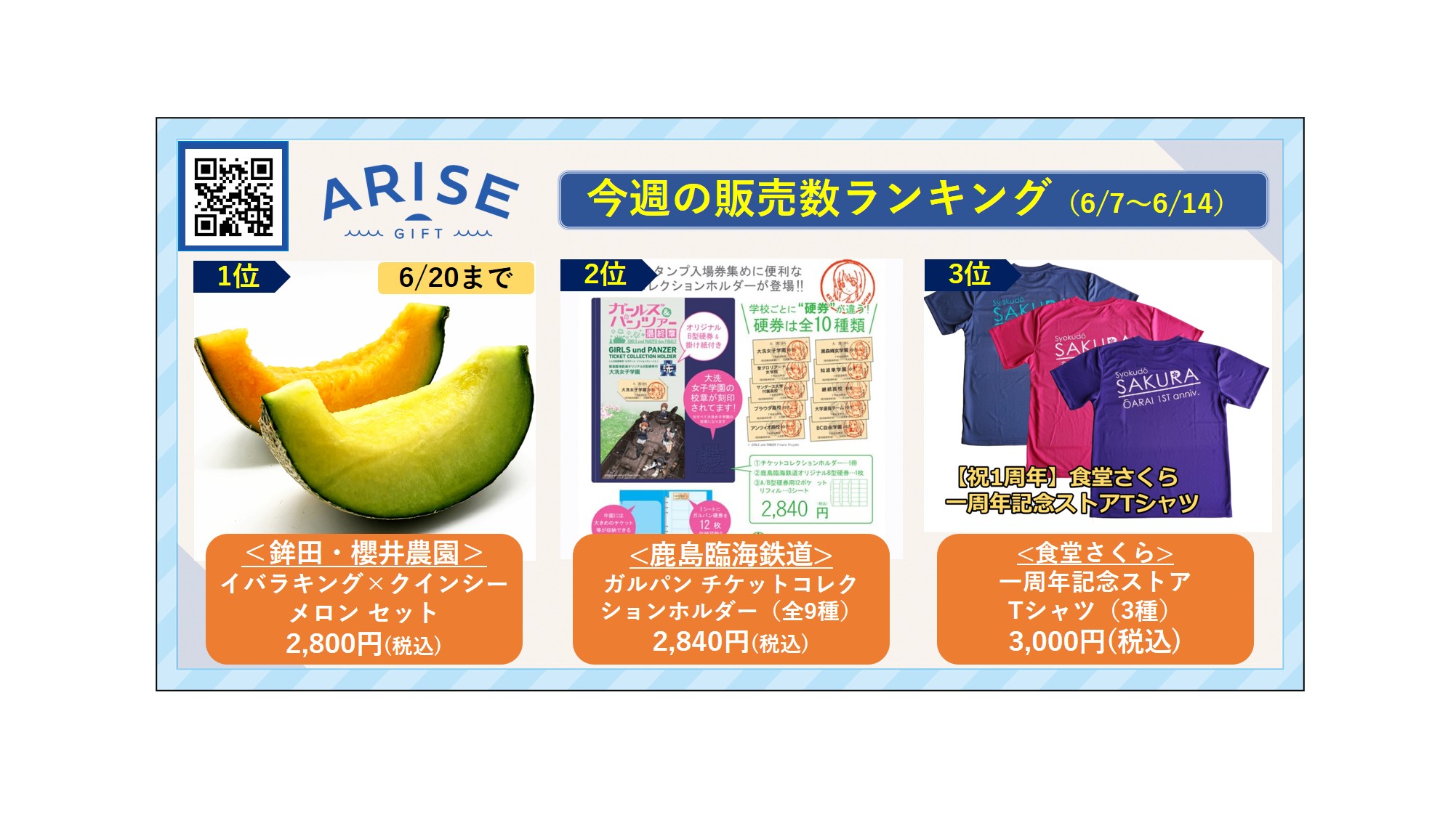 今週の販売数ランキング＜予約商品は除く＞（6/7～6/13）｜ARISE GIFT ｜ 茨城県大洗町の"お取り寄せギフト"と"町の声"をお届け