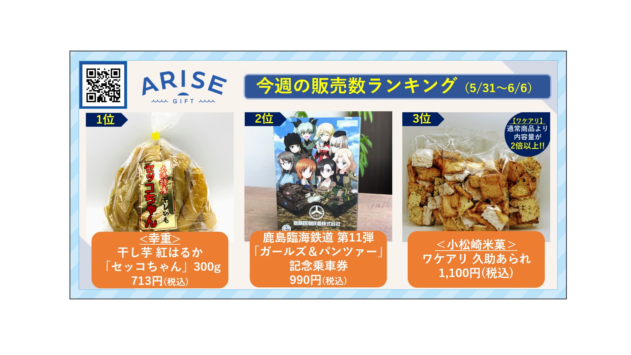 今週の販売数ランキング＜予約商品は除く＞（5/31～6/6）｜ARISE GIFT ｜ 茨城県大洗町の"お取り寄せギフト"と"町の声"をお届け